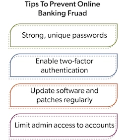 Manage Business Payment Fraud Risk - First Business Bank