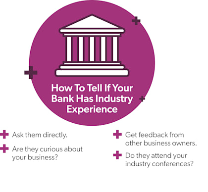 Why Your Bank’s Industry Experience Matters - First Business Bank